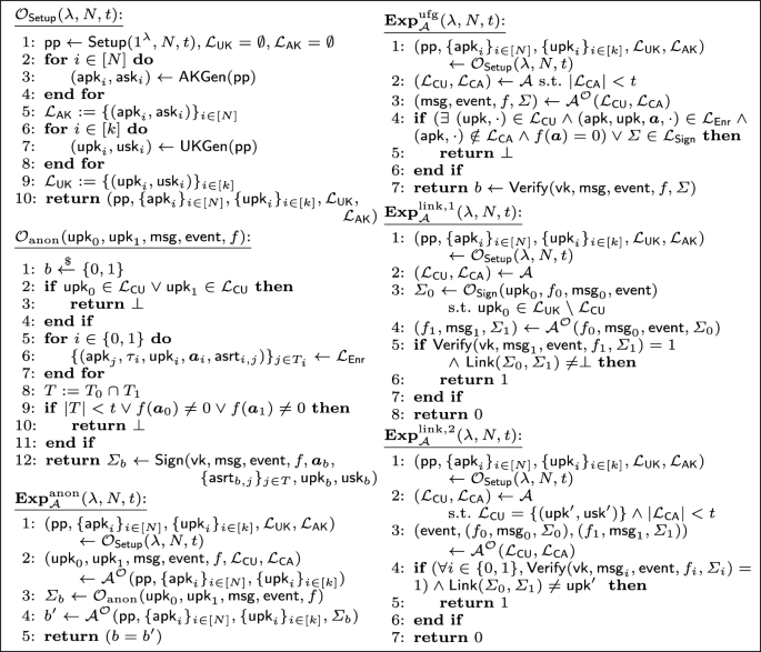 Post-quantum anonymous authentication for Web3: a lattice-based decentralized linkable anonymous ...