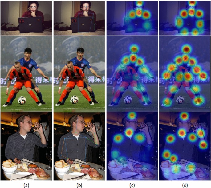 An efficient human pose keypoint detection algorithm base on YOLOv8 | The Journal of Supercomputing