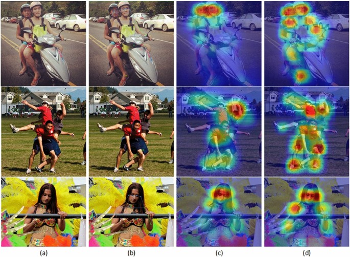 An efficient human pose keypoint detection algorithm base on YOLOv8 ...