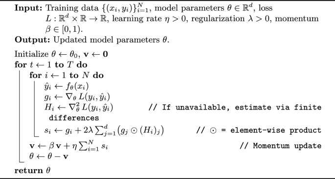Smooth gradient loss: a loss function for gradient regularization in deep learning optimization ...