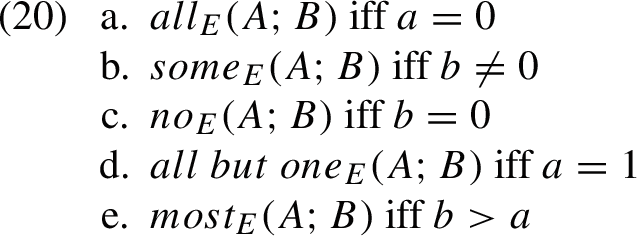 Are generics quantificational? | Synthese