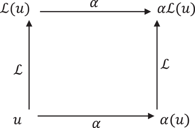 A sufficient condition for disentangling causal overdetermination ...