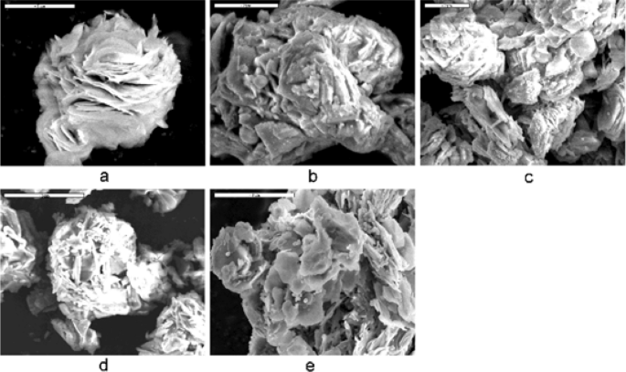 Mechanochemical Modification of Vanadium Phosphorus Oxide Catalysts of ...