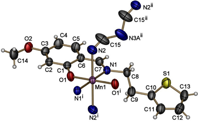 Synthesis, crystal structure, Hirshfeld surface analysis, and characterization of a new 1-D ...