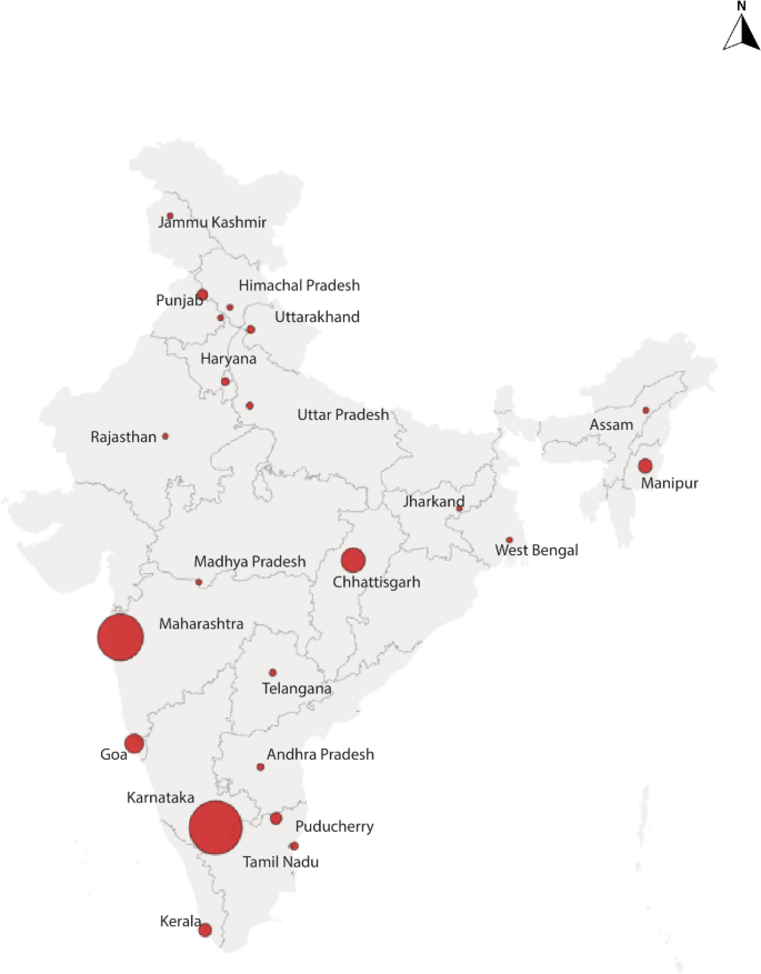 Comprehensive genomic analysis of rabies virus in India reveals ...
