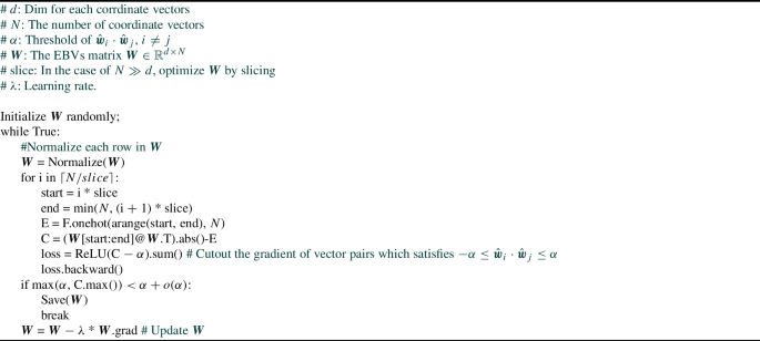 Equiangular Basis Vectors: A Novel Paradigm for Classification Tasks | International Journal of ...