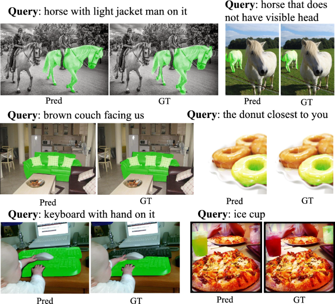 A Mutual Supervision Framework for Referring Expression Segmentation ...
