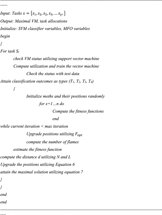 Optimized dynamic task scheduling in cloud computing for big data ...