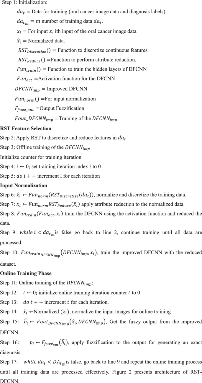 A Remote Network Transmission Diagnosis Method for Oral Cancer Based on 6G and Rough Set Theory ...