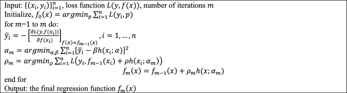 Average Localization Error Prediction for 5G Networks: An Investigation ...