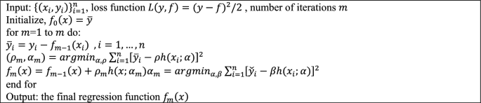Average Localization Error Prediction for 5G Networks: An Investigation ...