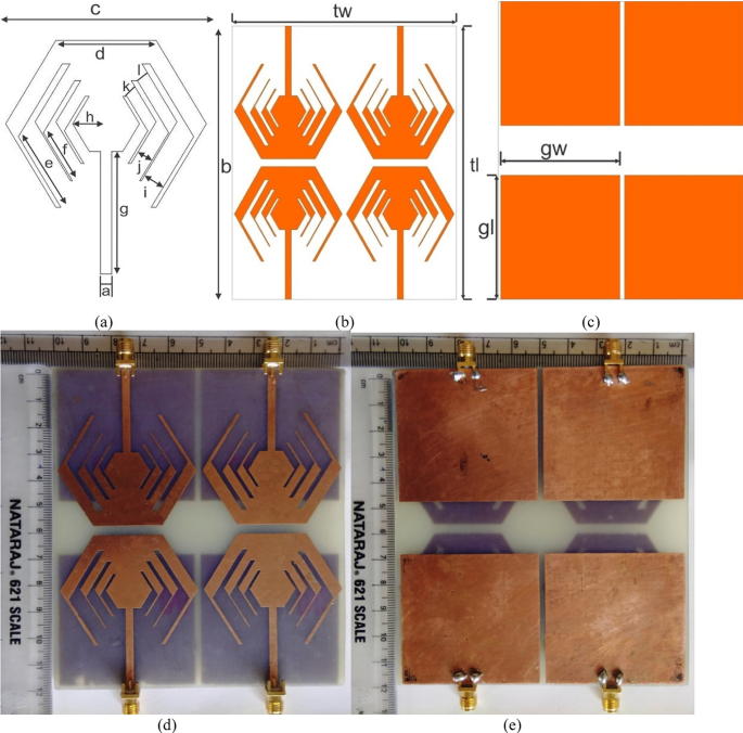 Hexagonal Shaped Antenna Using MIMO Techniques for 2.1 GHz Wireless ...
