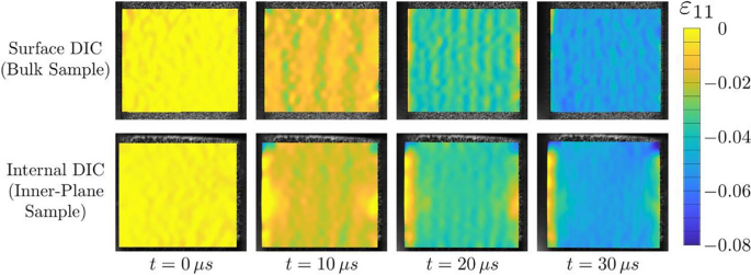 On the Cover: An Internal Digital Image Correlation Technique for High ...