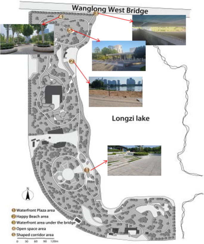 Study on the relationship between summer microclimate and human thermal ...