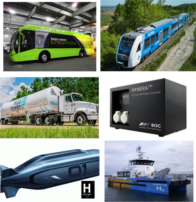 State-of-the-art review on hydrogen’s production, storage, and ...