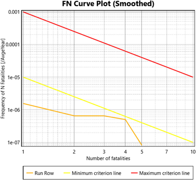 Numerical simulation and risk assessment of toluene tank leakage in ...