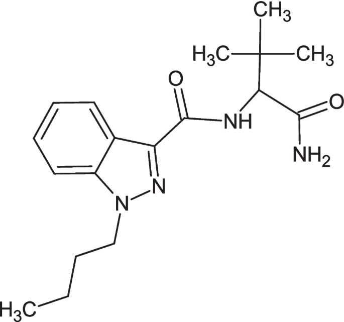 ADB-BUTINACA, a synthetic cannabinoid receptor agonist: overview of its ...