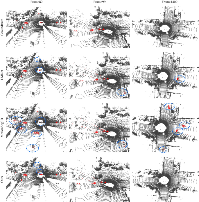 An efficient network for 3D point cloud moving object detection in ...