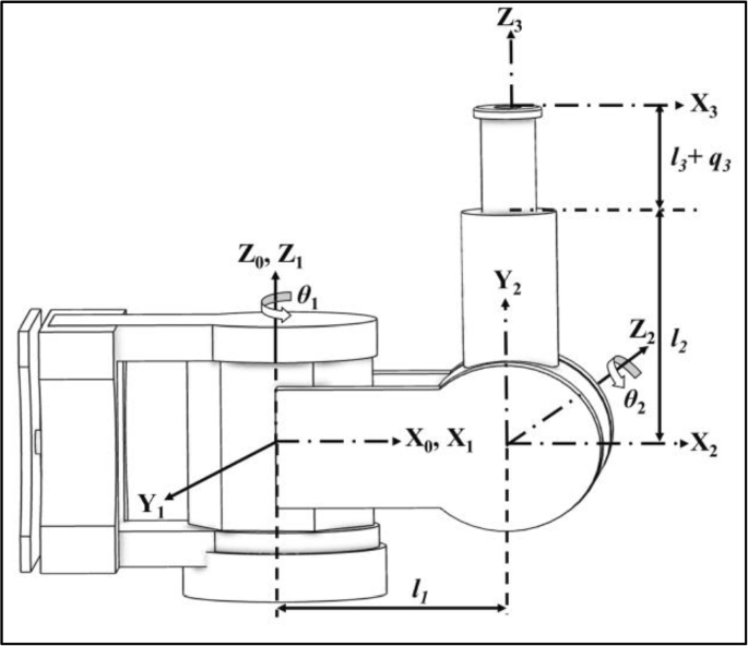 Design and development of an enhanced bilateral nanorobotic ...