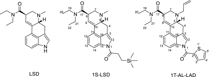 Identification of two lysergic acid diethylamide analogs, 1-(3-(trimethylsilyl) propionyl ...