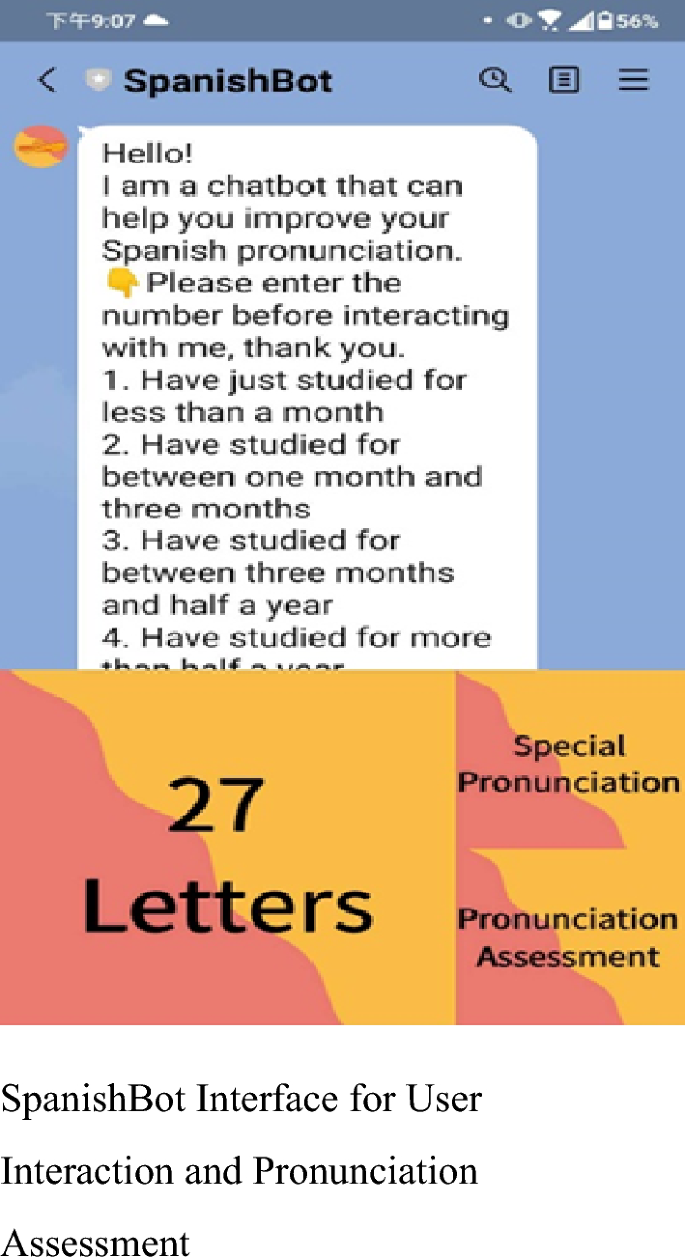 Enhancing phonetic accuracy through chatbot-assisted language learning ...
