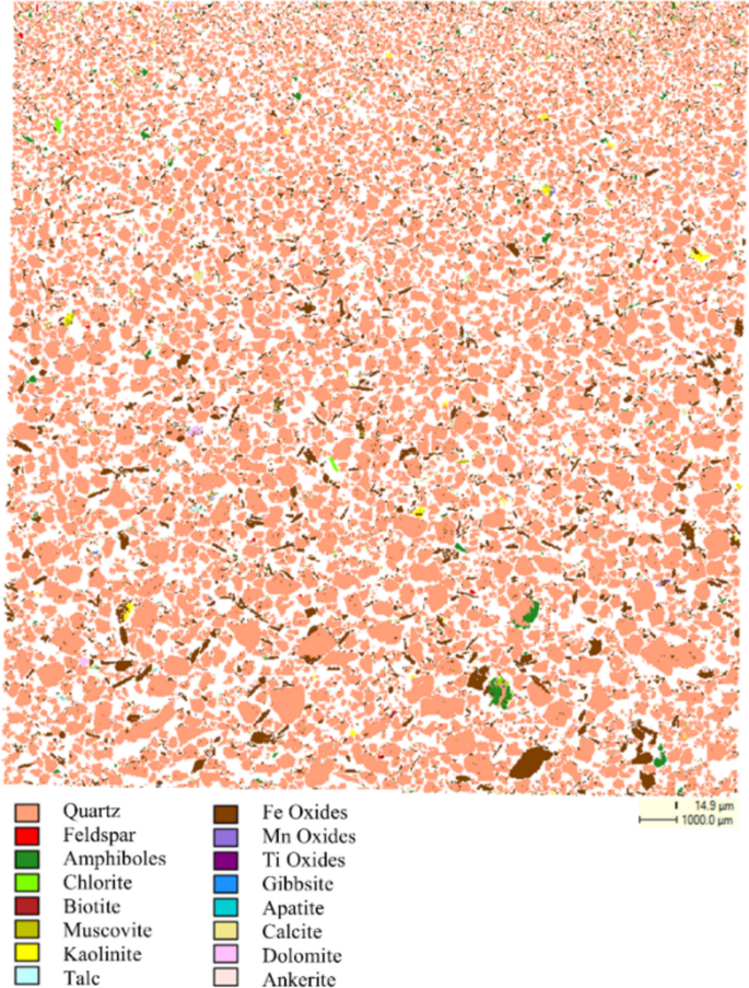 How particle breakage affects the critical state line of silty-sand ...