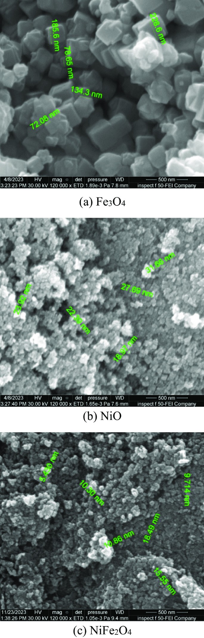 Synthesis and Characterization of Nickel Ferrite Nanostructures by DC ...