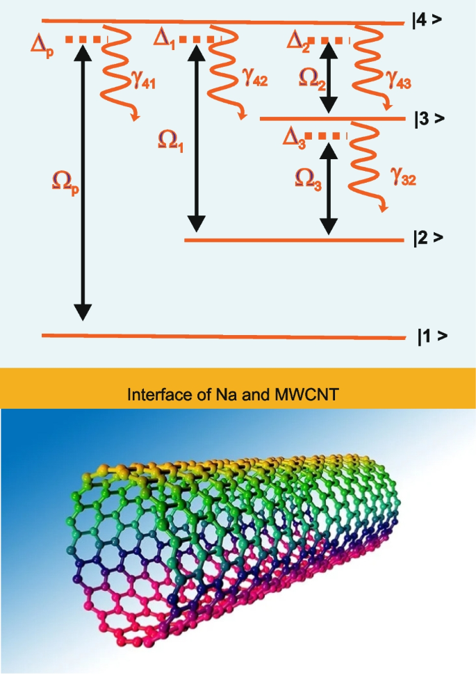 Atom Localization by Surface Plasmon Polaritons at the Interface of ...