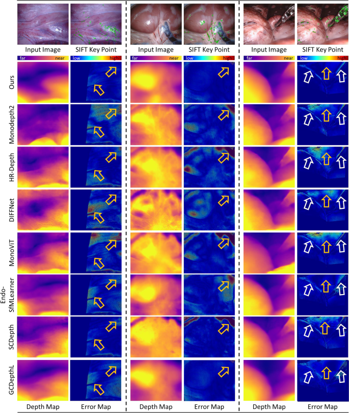 Enhanced self-supervised monocular depth estimation with self-attention and joint depth-pose ...