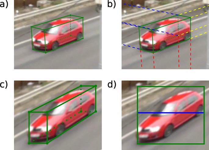 Efficient vision-based vehicle speed estimation | Journal of Real-Time ...