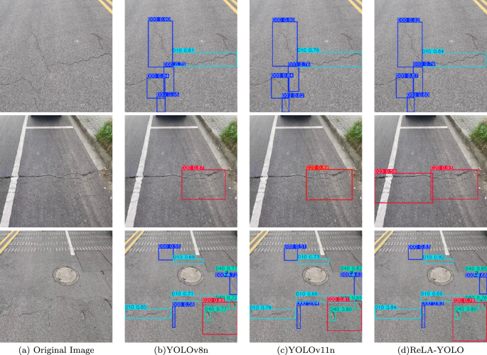 Road crack detection algorithm based on fusion structure re ...
