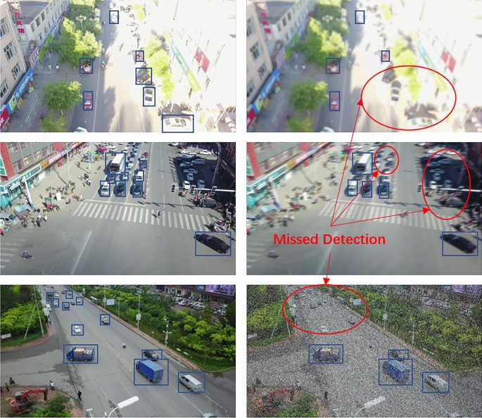 LDA-YOLO: a lightweight deblurring-aware network for real-time object detection in blurred ...
