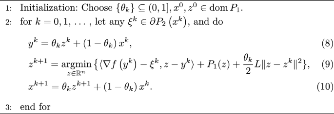 The modified second APG method for a class of nonconvex nonsmooth problems | Optimization Letters