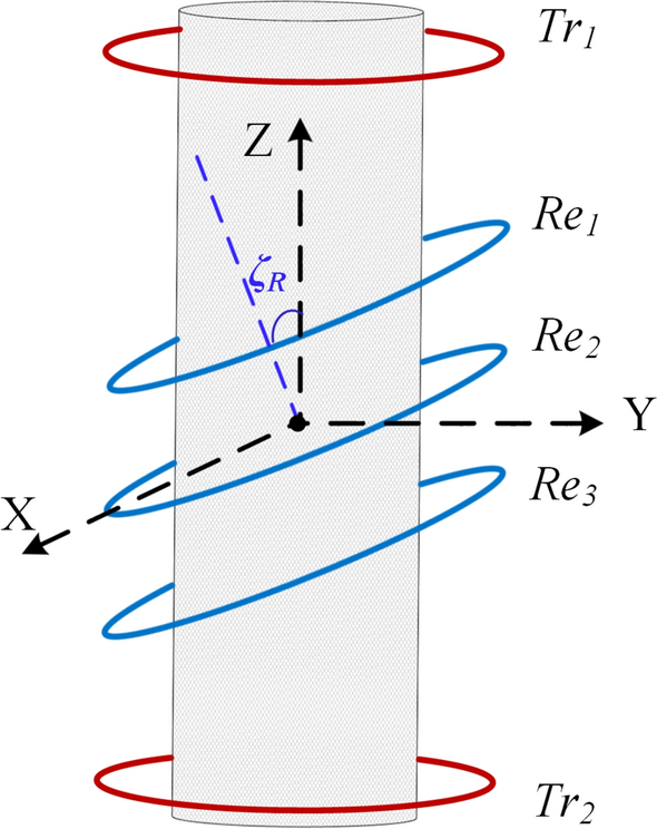 A deep learning-assisted inversion for EM logging tool with tilted-coil ...
