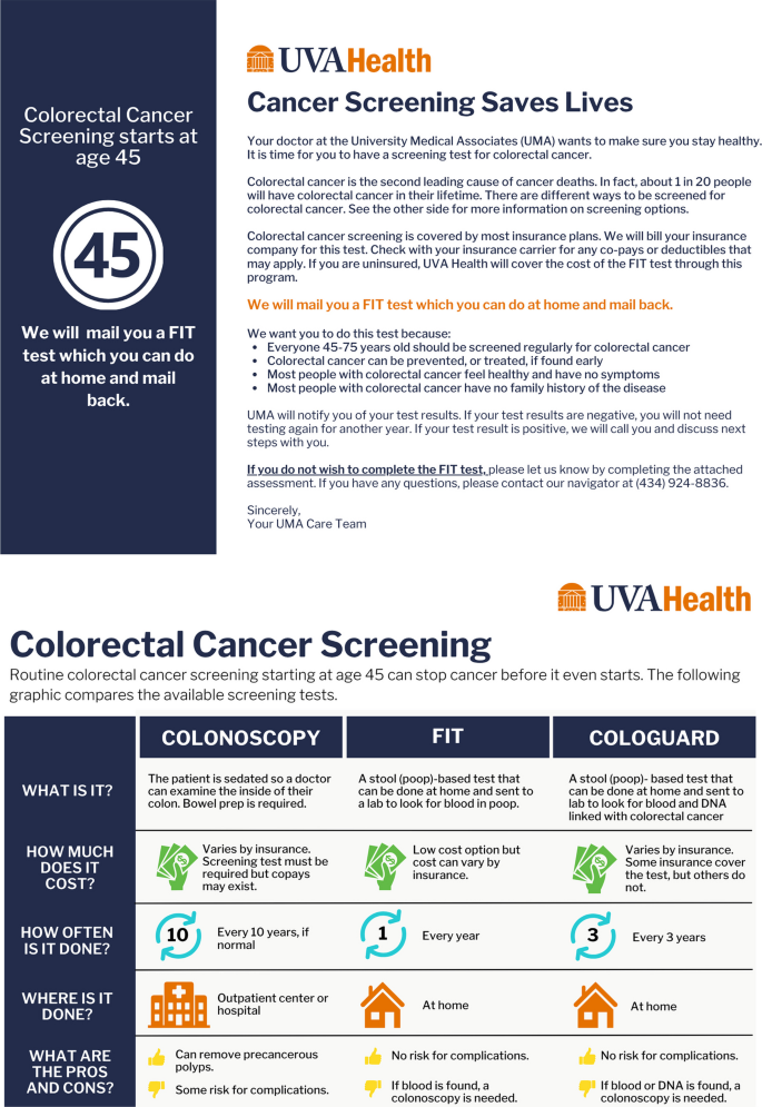 Rethinking Colorectal Cancer Screening: Culturally Tailored Navigation ...