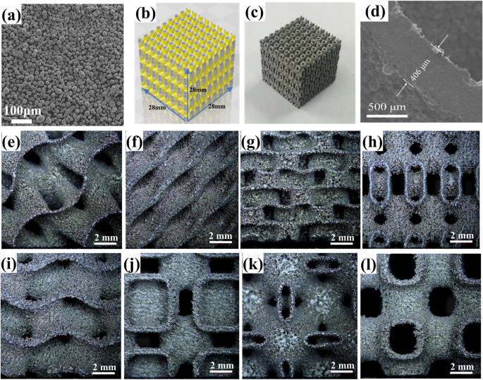 Mechanical Properties and Energy Absorption Capabilities of Aluminum ...