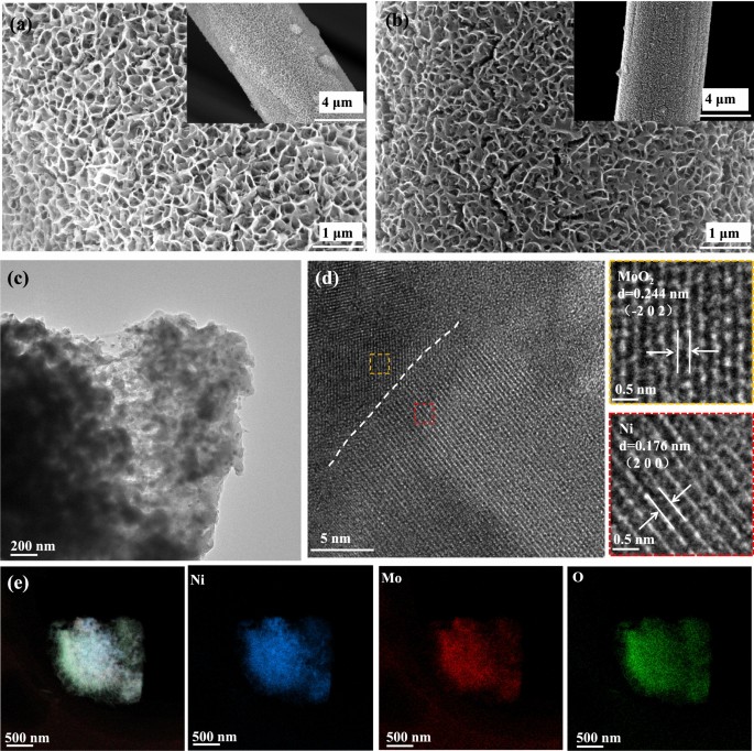 Self-supported MoO2/Ni Heterostructures as Highly Efficient ...