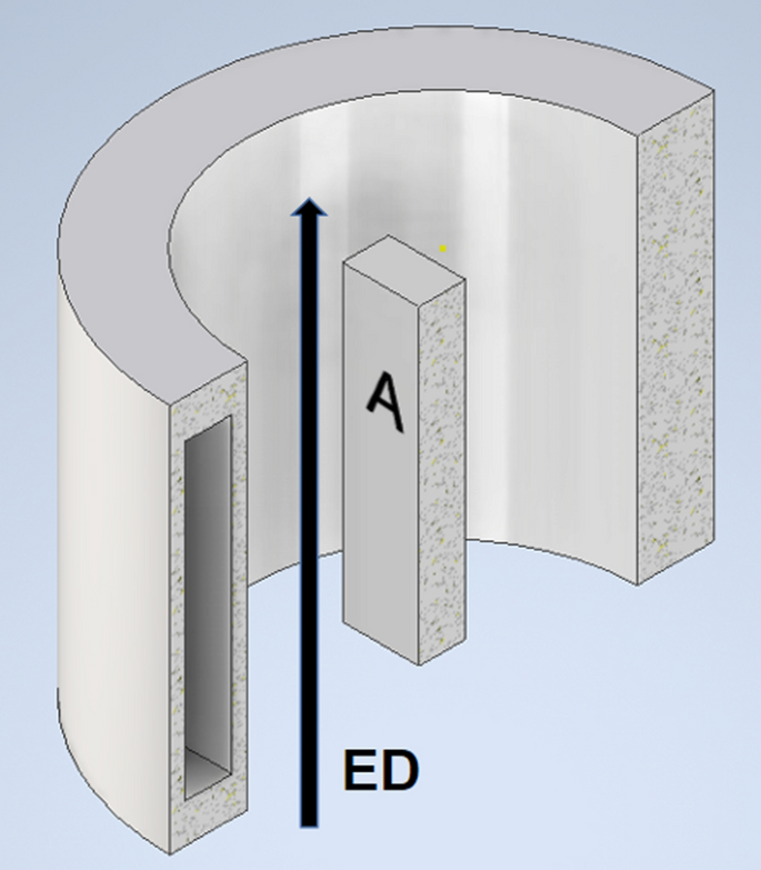 Research on Extrusion Texture and Pitting Corrosion of D16T Drill Pipe ...