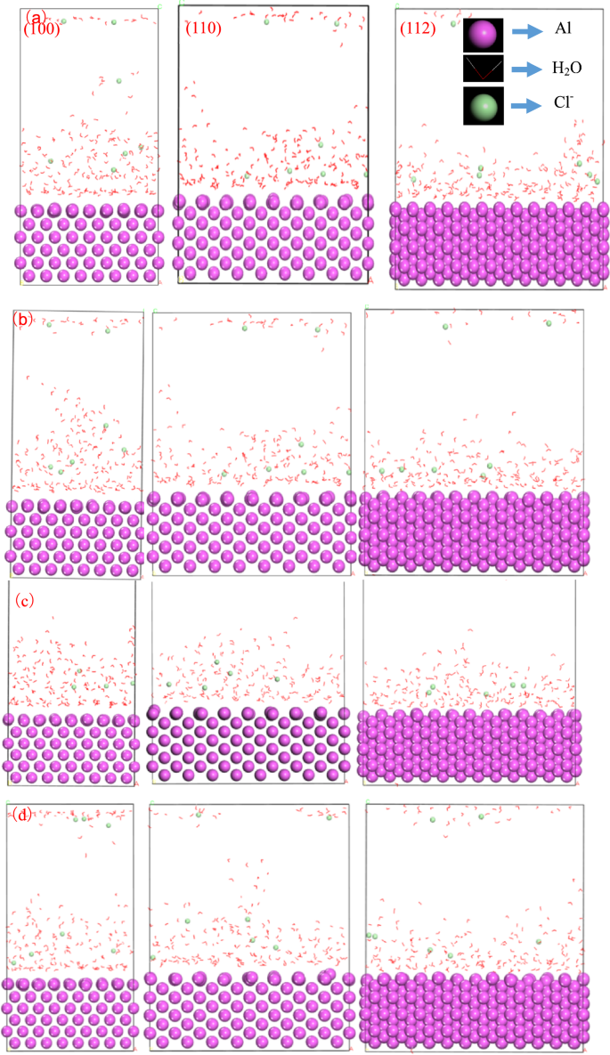 Research on Extrusion Texture and Pitting Corrosion of D16T Drill Pipe ...