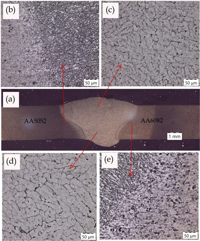 Comparative Studies on Mechanical Properties and Microstructural Changes of AA5052 and AA6082 ...