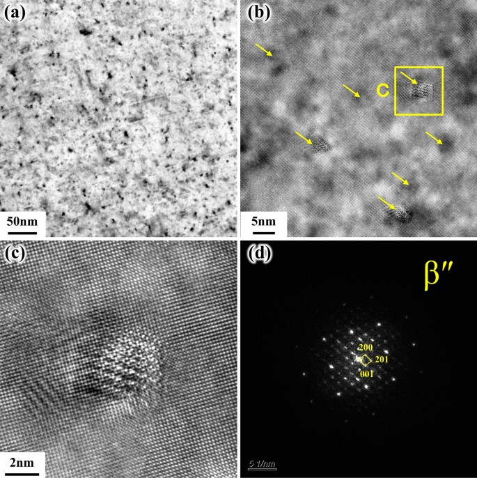 Microstructure, Age-Hardening Behavior, and Mechanical Properties of ...