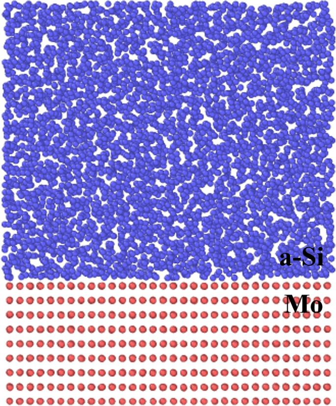 Microscopic Mechanism for the Interfacial Diffusion in Mo/Si ...