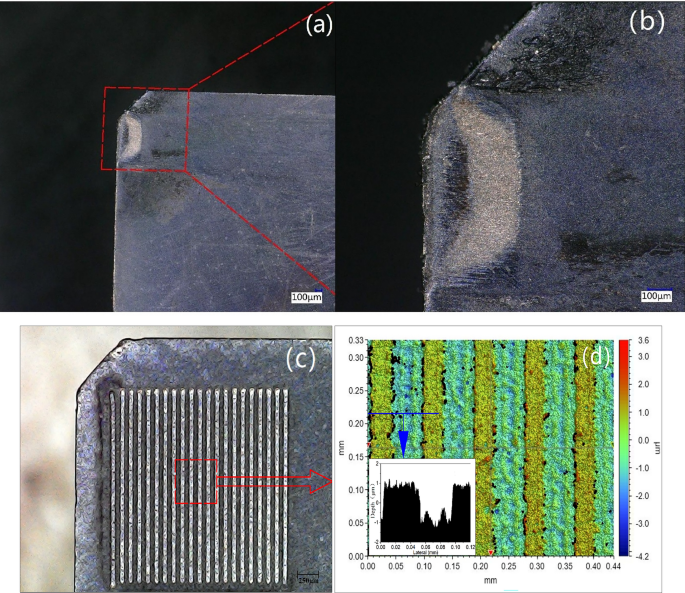 Improving the Dry Machining Performance of AlCrN-Coated Tool through ...