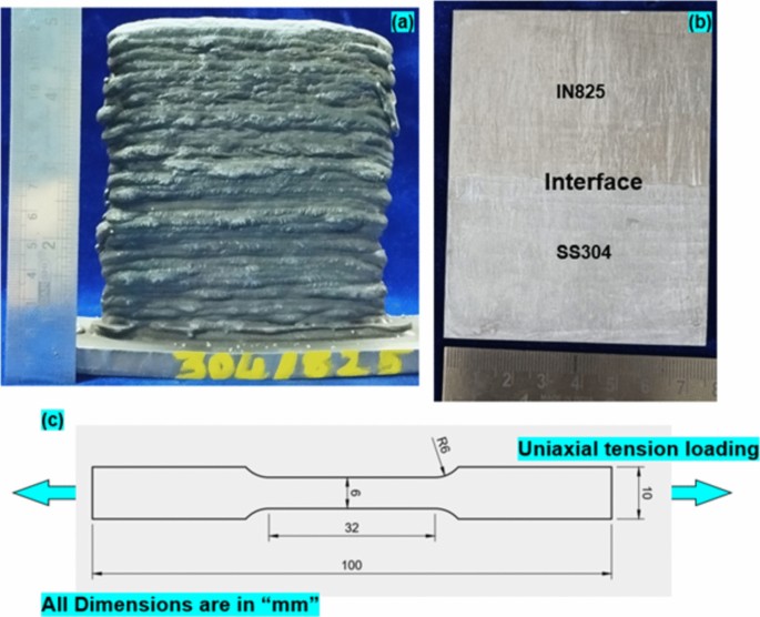 Understanding the Relationship Between Microstructural Features and ...