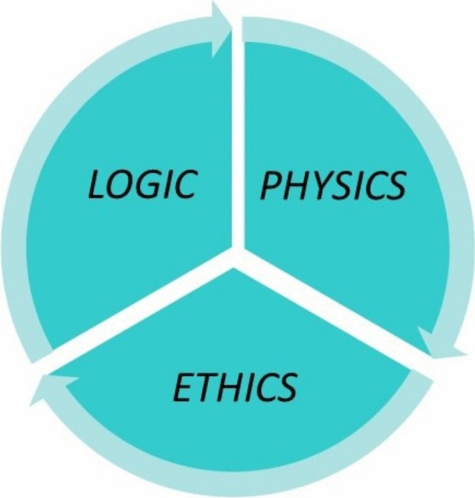 Setting the Framework of the Failure Analysis Philosophy—Adopting a ...