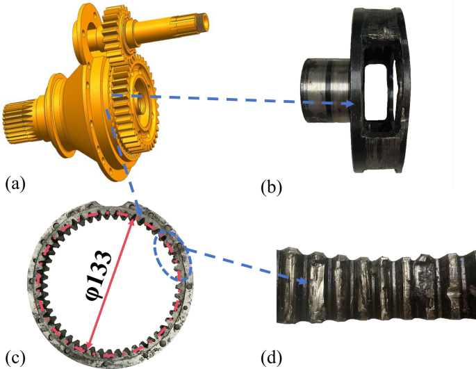 Study on Plastic Overload Fracture of Planet Gears in Wheel-side ...