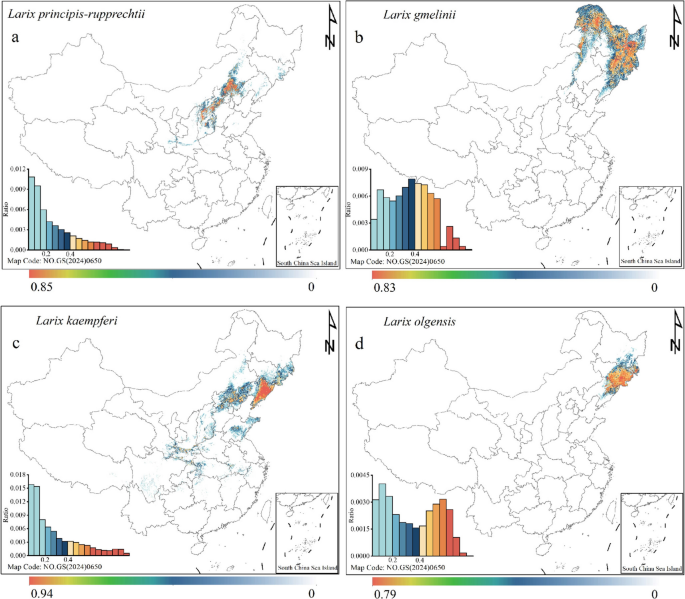 Range shifts of four Larix species across a three-dimensional ...