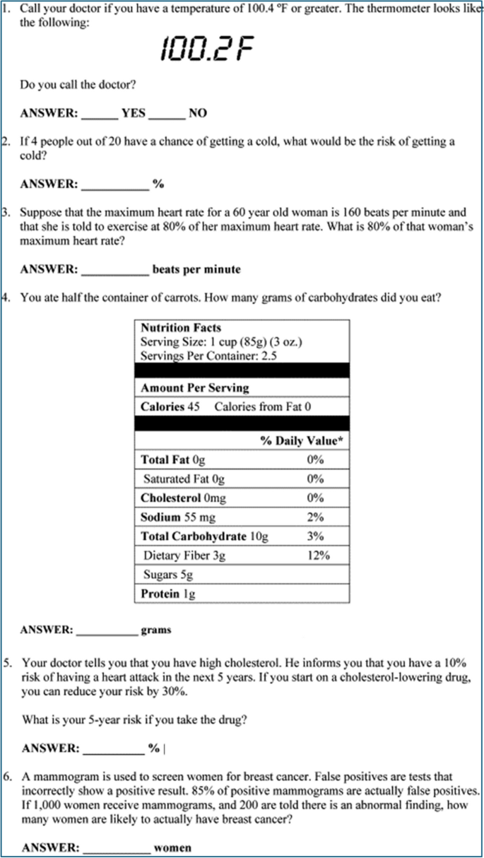 Accuracy of Healthcare Professionals’ Estimations of Health Literacy ...