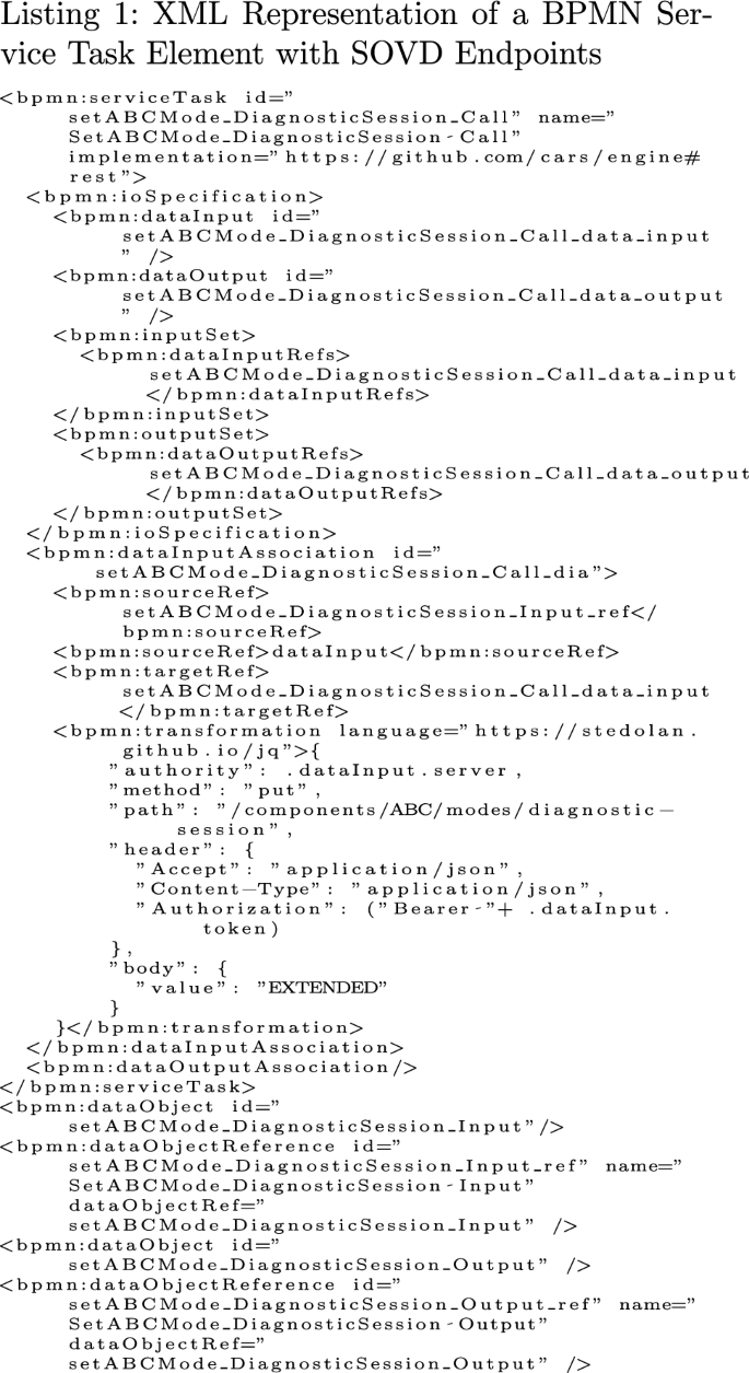Executing automotive test workflows with BPMN and web service ...