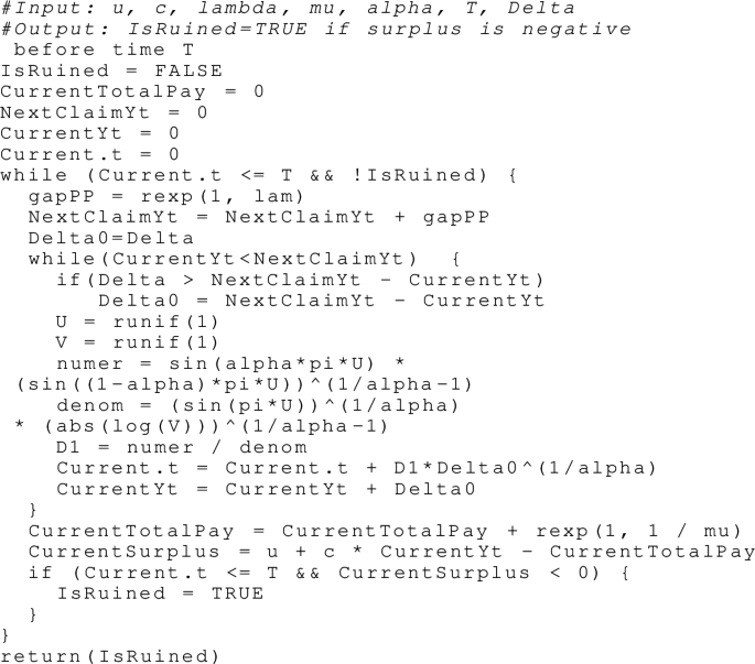 Probability of ruin within finite time and Cramér–Lundberg inequality ...